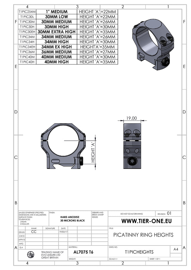 Tier-One™ Scope Mounts - LIFETIME WARRANTY